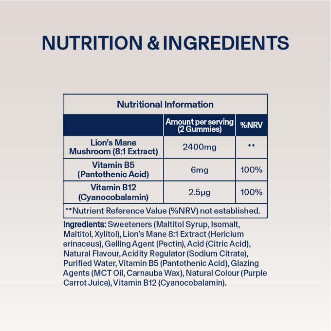 Lions Mane Gummies | DIRTEA Functional Mushrooms